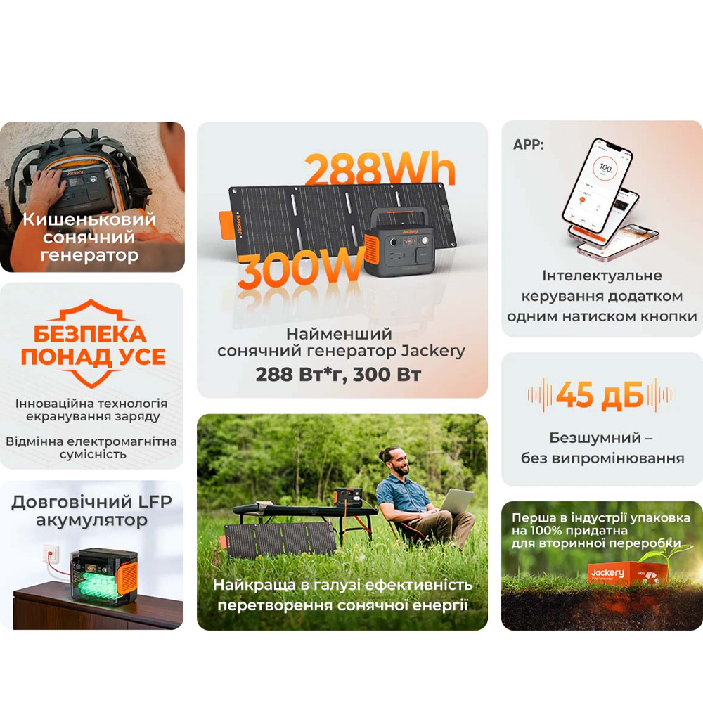 Портативная электростанция Jackery Explorer 300 Plus - купить в Киеве ...