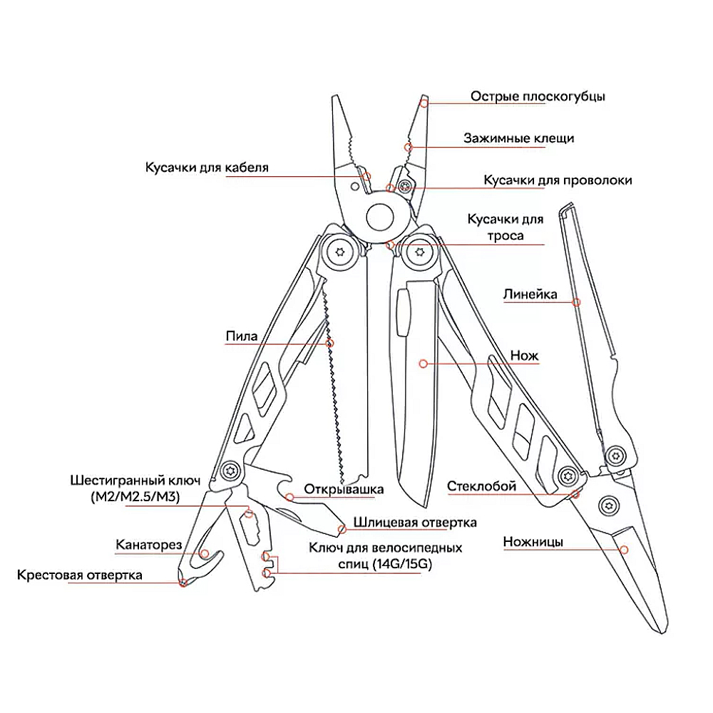 Мультитул NexTool FLAGSHIP PRO KT5020 - купити в Києві, Україні | Ціна, відгуки, характеристики ...