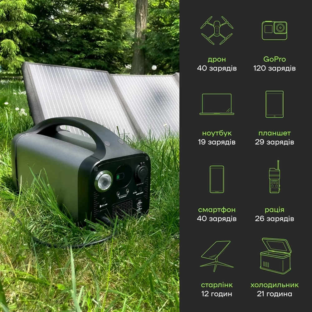 Портативная зарядная станция Junlee PS-1000 1000W 972Wh с солнечной панелью 150W 30V (PS ...